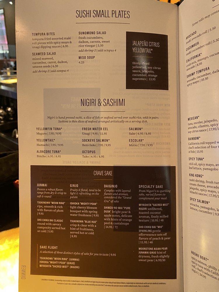 Menu at CRAVE American Kitchen & Sushi Bar (West Acres - Fargo), Fargo ...