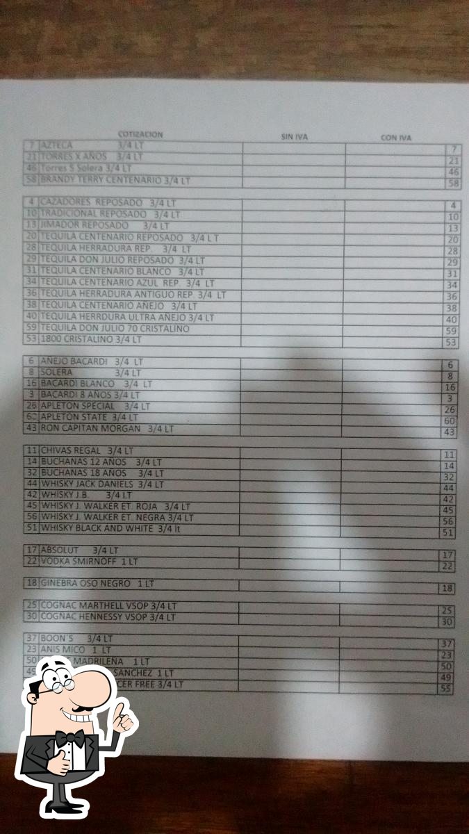 FLAMINGOS NIGHT CLUB, Leon - Menú del restaurante, precios y reseñas