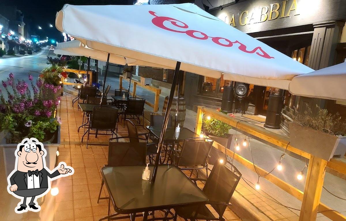 La gabbia Grill&Bar, Newmarket - Restaurant menu, prices and reviews