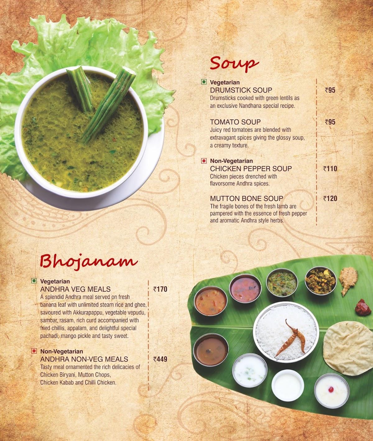 Menu at Nandhana Palace - Andhra Style - New Bel Road, Bengaluru, First ...