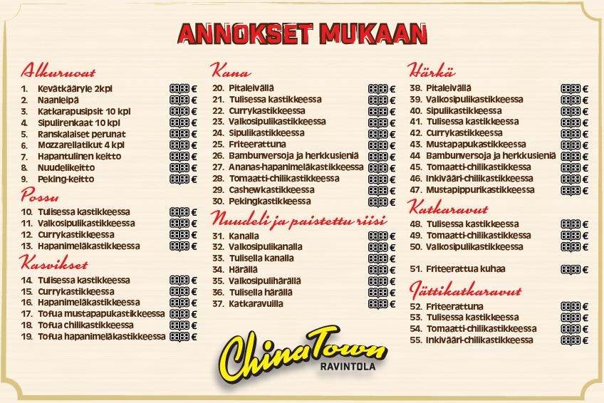 Menu at ChinaTown restaurant, Kemi