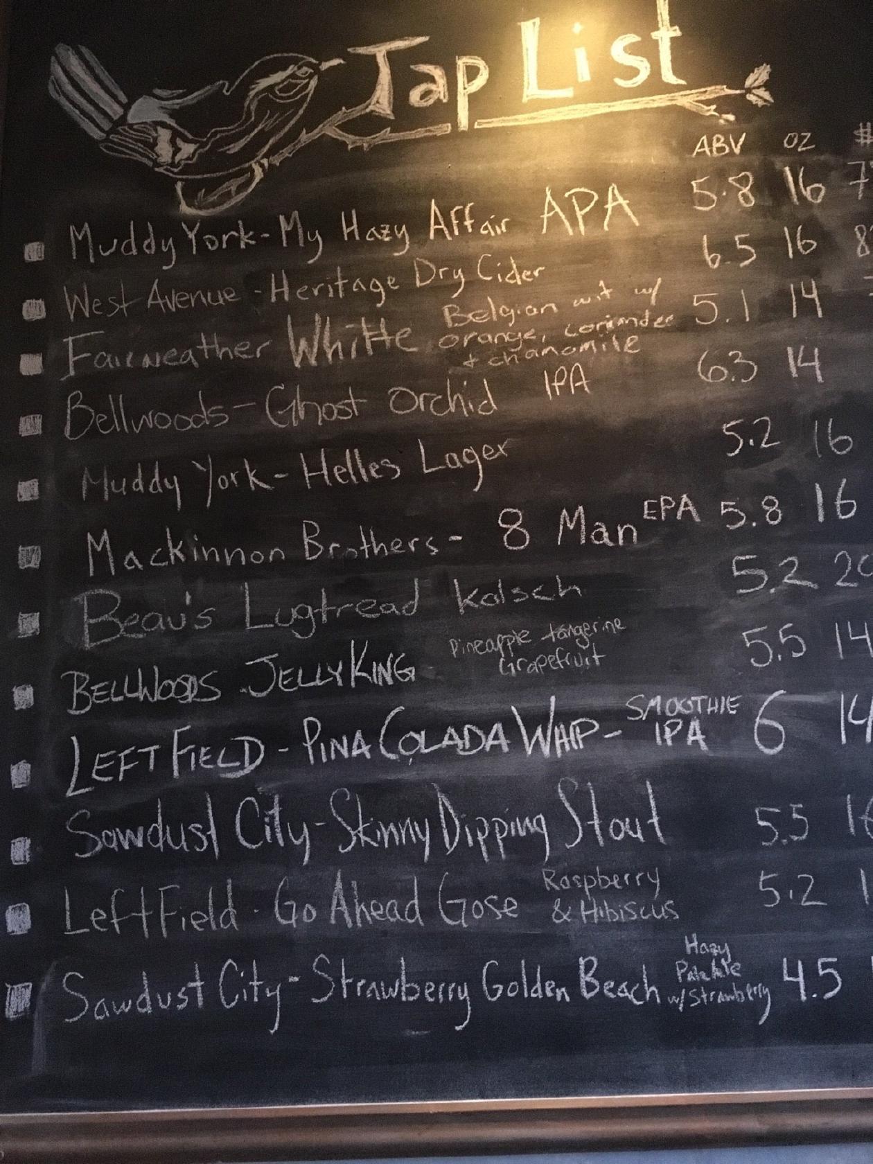 Menu at The Wren pub & bar, Toronto