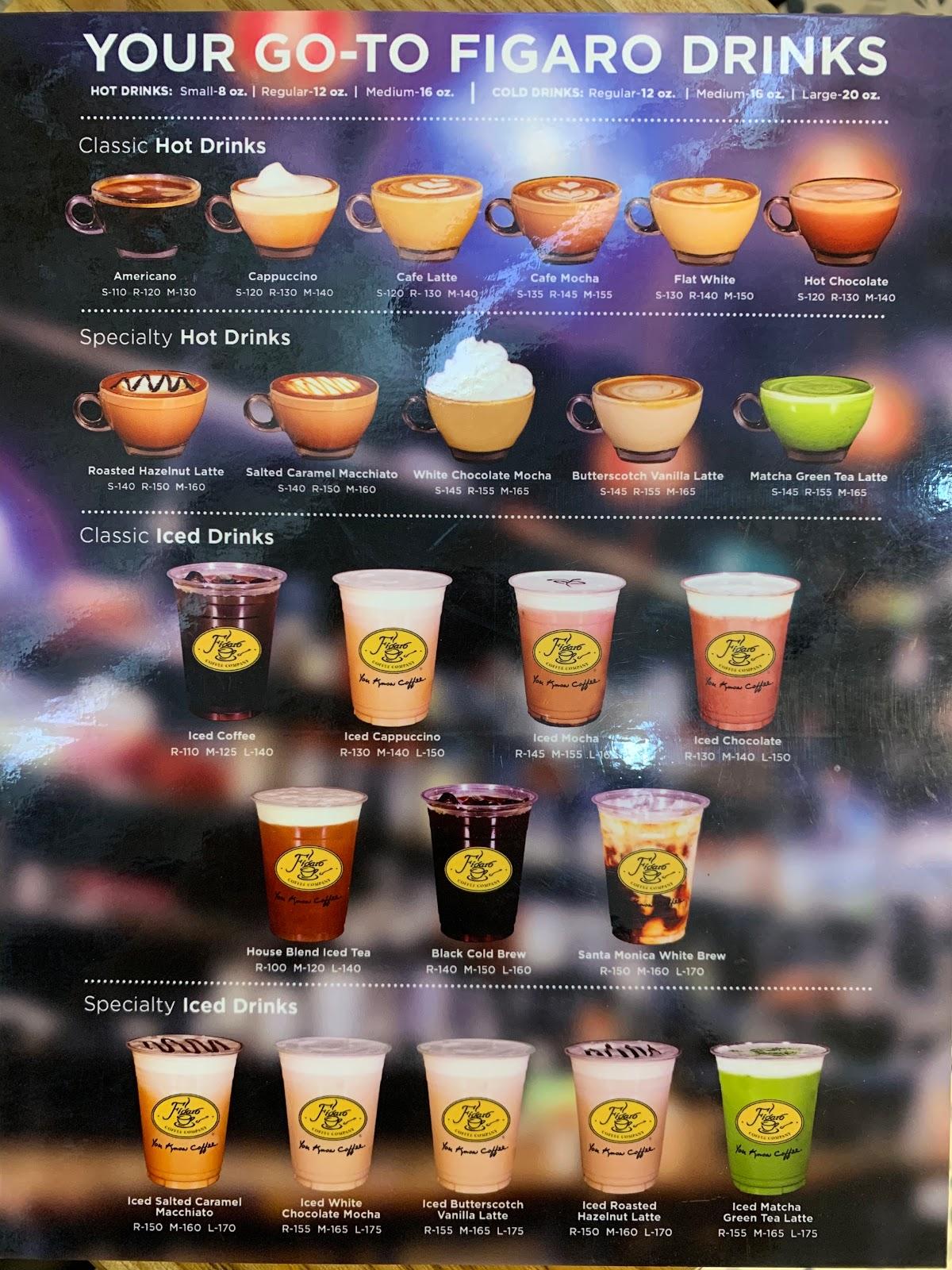 Menu at Figaro Coffee - Tagbilaran cafe, Tagbilaran City
