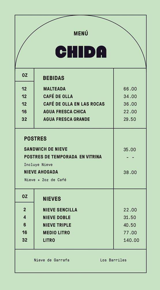 Carta de coffee house CHIDA, Tijuana