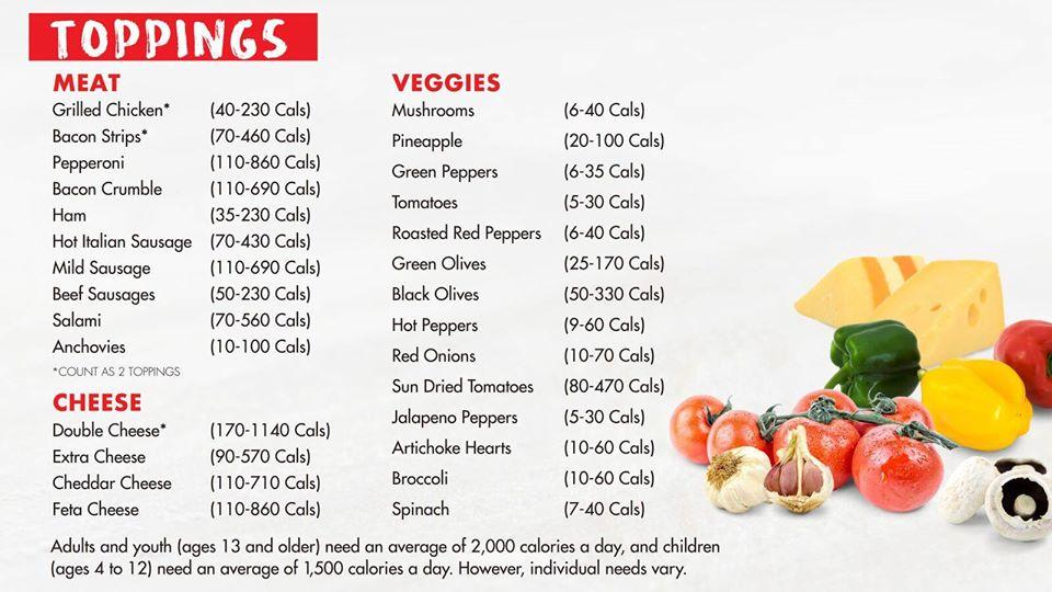 Menu at Wing Machine restaurant, Cornwall