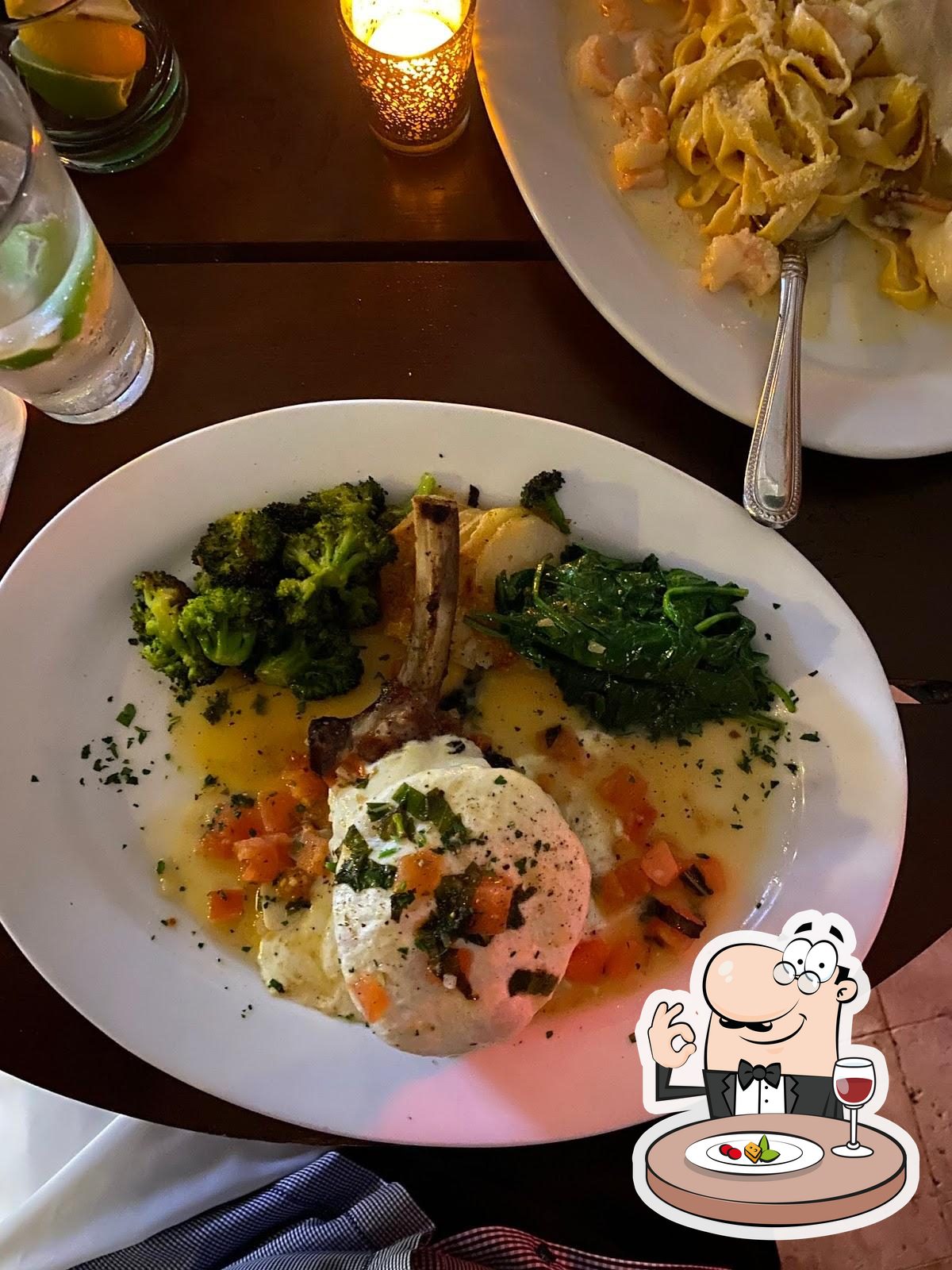 The Muse Rooftop Bar & Lounge in Hollywood - Restaurant reviews