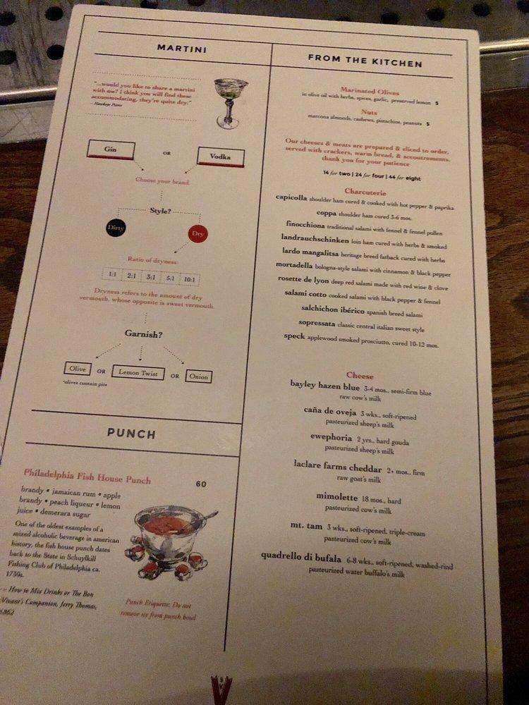 Menu at Small Victory pub & bar, Austin