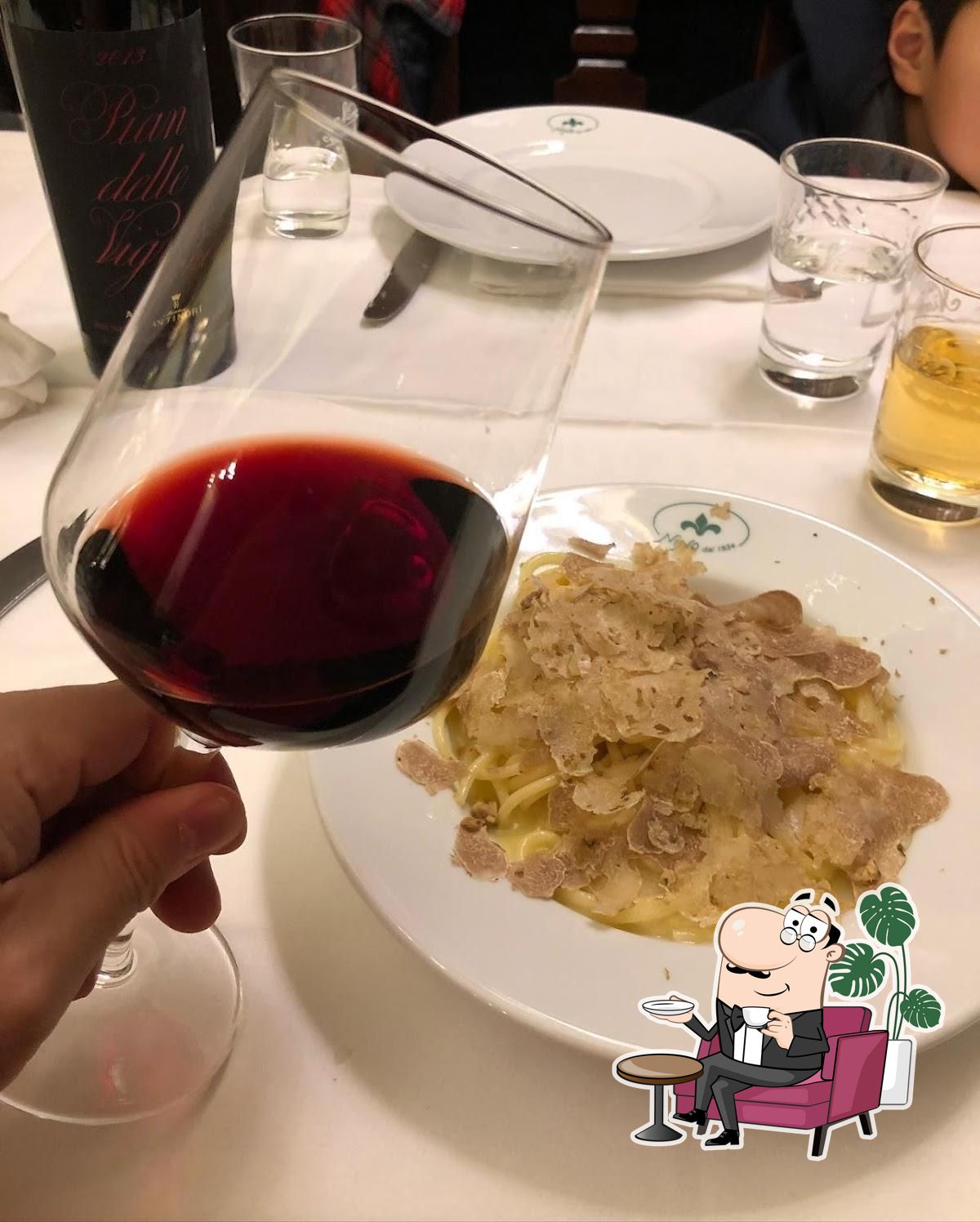 Ristorante Nino, Roma - Menu del ristorante, prezzi e recensioni