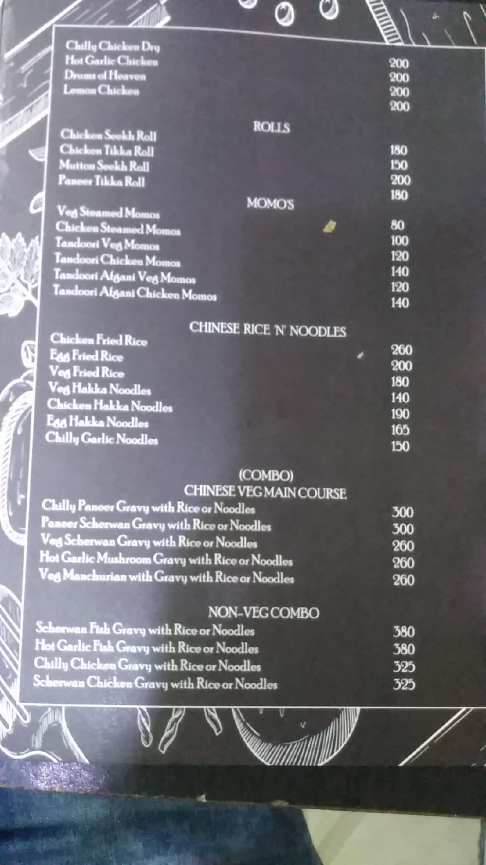 Menu at The Second Home, Dehradun