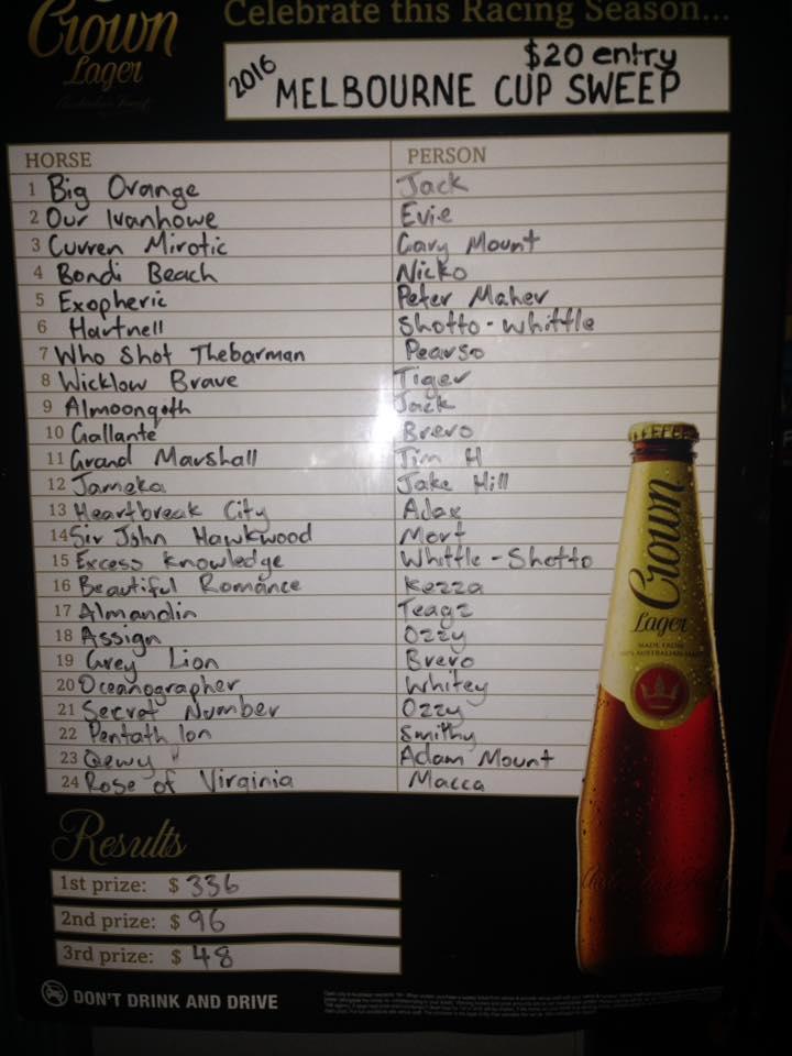 Menu at Huntly Hotel restaurant, Huntly