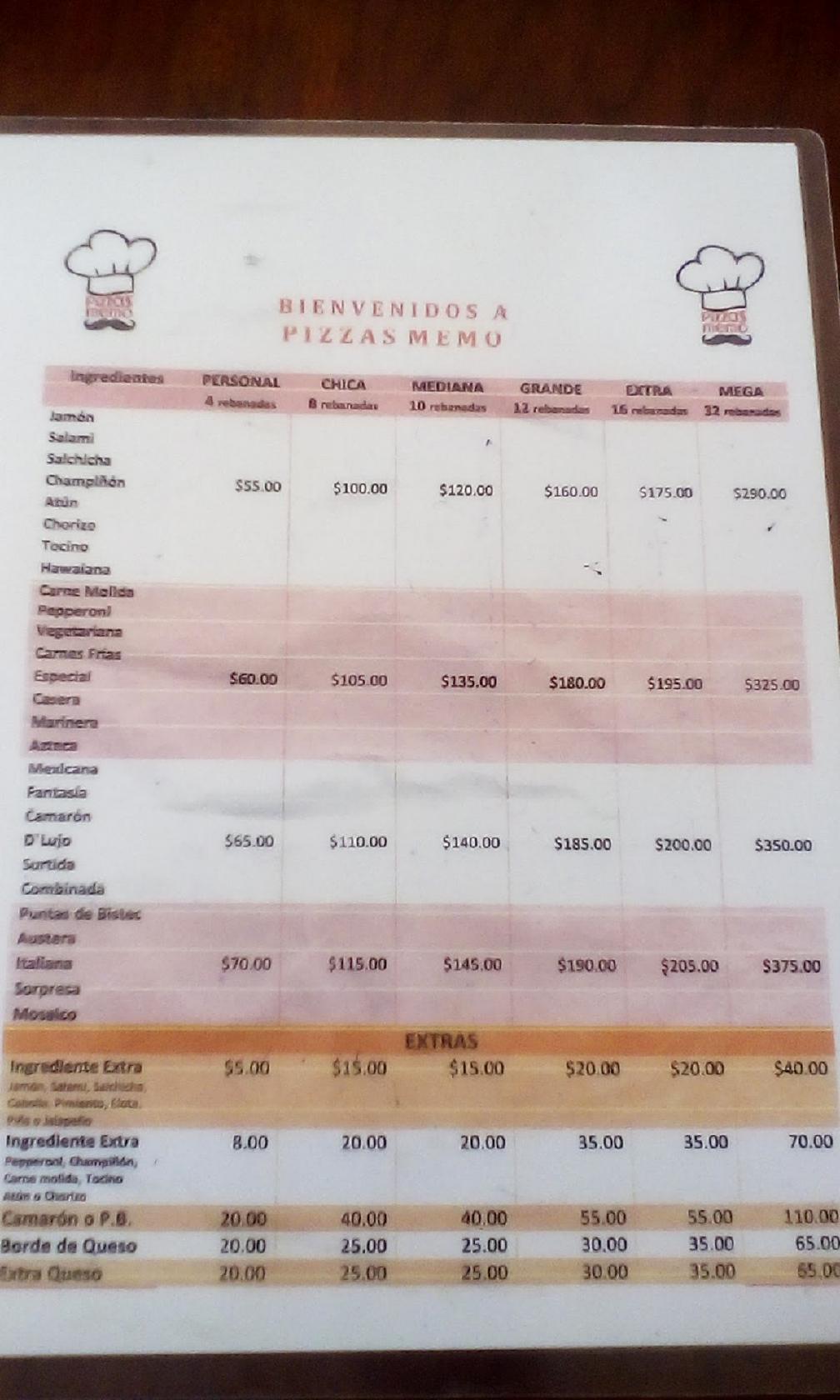 Carta del restaurante Pizzas Memo, Villagrán