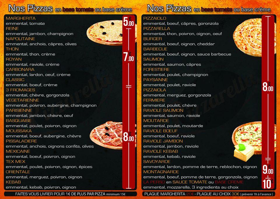 Menu at Pizzarella pizzeria, Grenoble