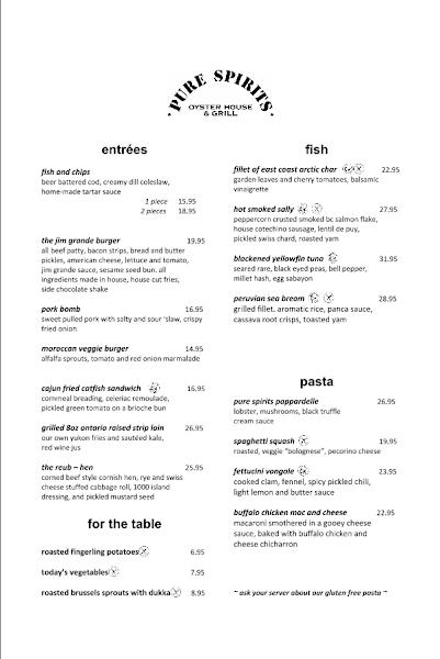 Menu at Pure Spirits pub & bar, Toronto