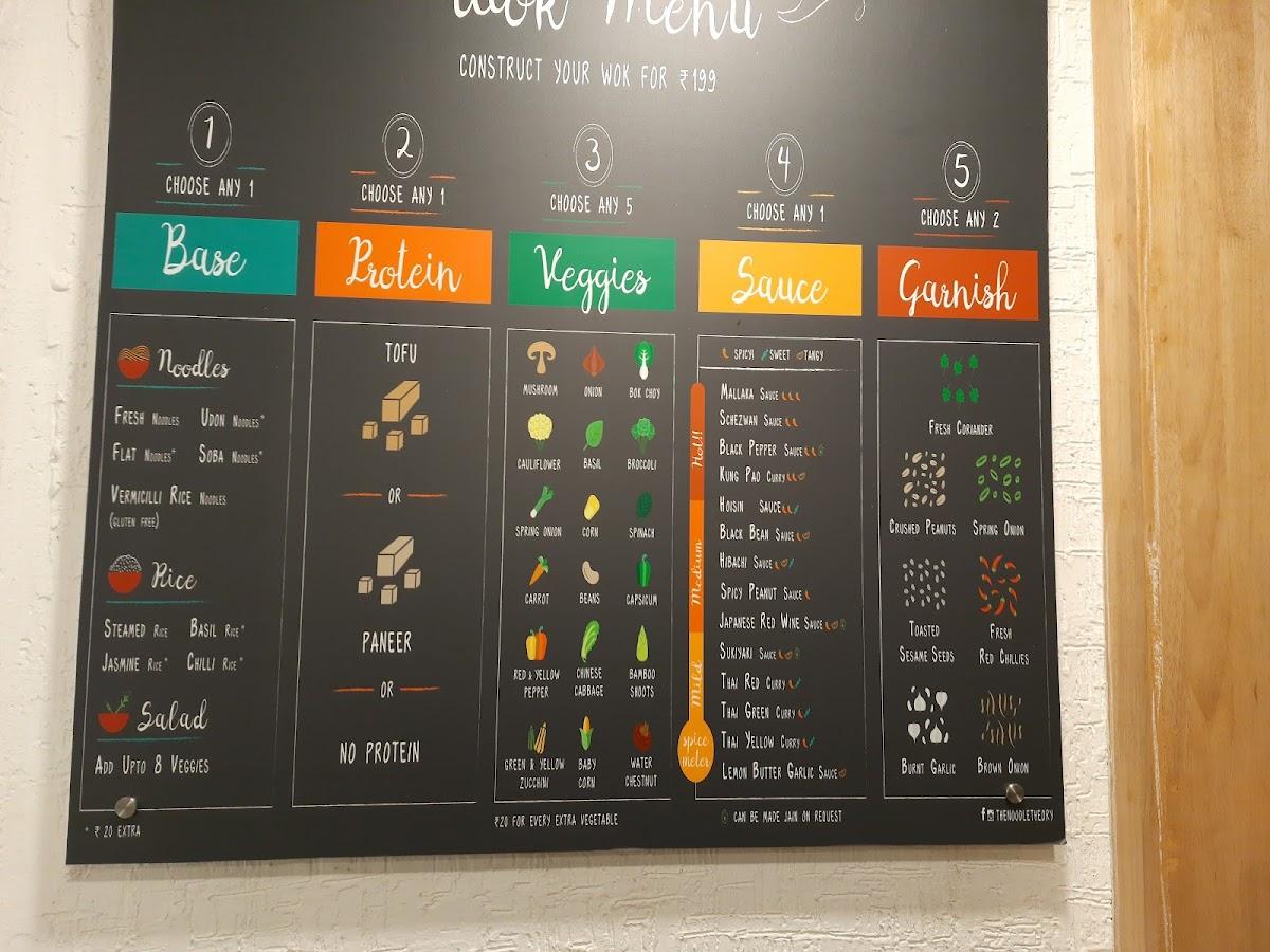 Menu at The noodle theory, Mysore (Pan Asian), Mysuru