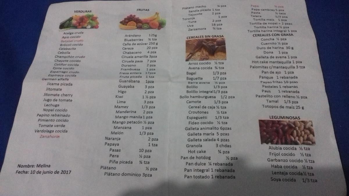 Carta del restaurante Zoo Pizza Miramar, Zapopan, Prol. Av. Guadalupe 3712