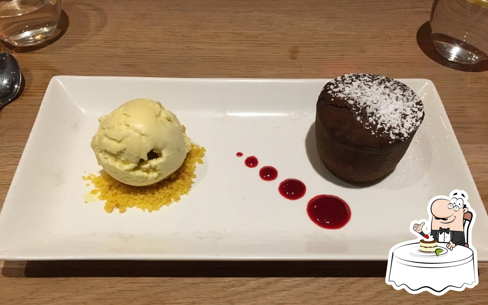 Sebastian's Italian in Richmond - Restaurant menu and reviews