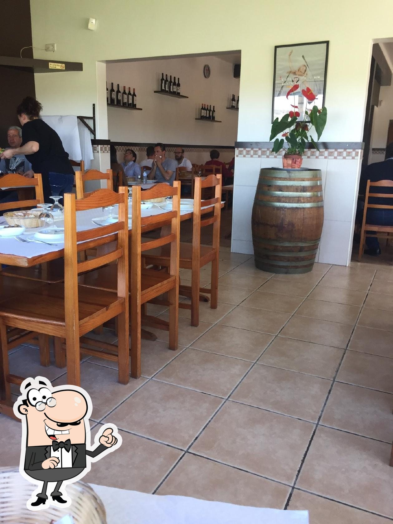 Cafe Restaurante Beira Rio, Lda., Carreira - Avaliações de restaurantes