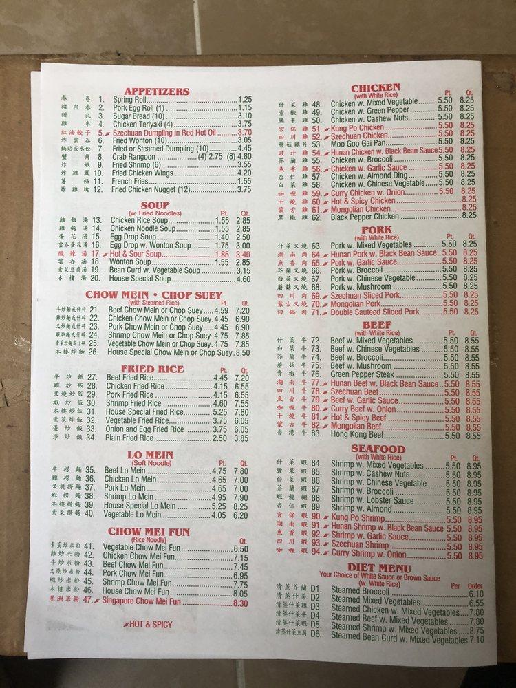 Menu at Best Buffet Grill restaurant, Wood River