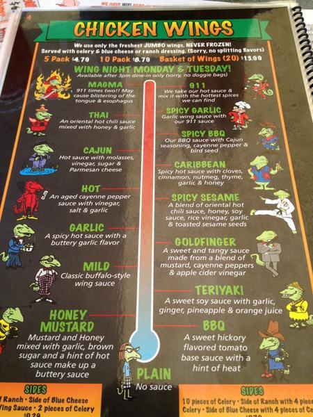 Menu at Winking Lizard Canton (Fulton Dr) pub & bar, Canton