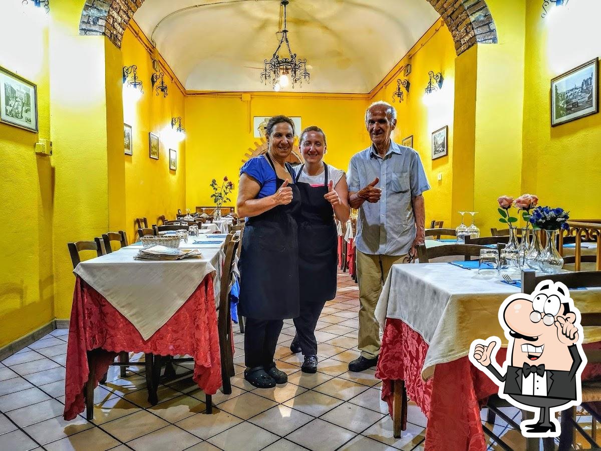 La Capitale ristorante, Roma, Via Goito - Menu e recensioni del ristorante