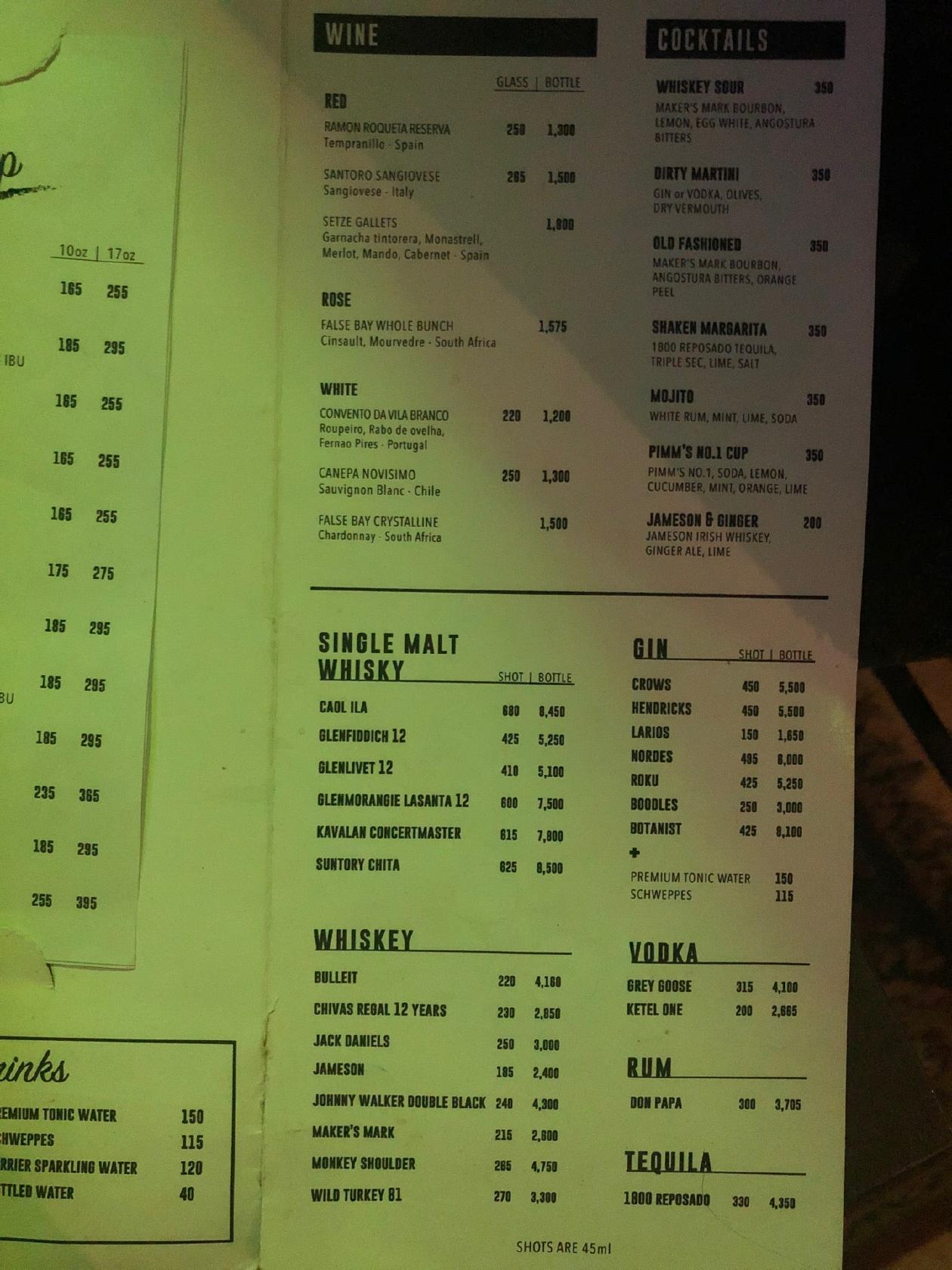 Menu at Pedro Tap House pub & bar, Makati