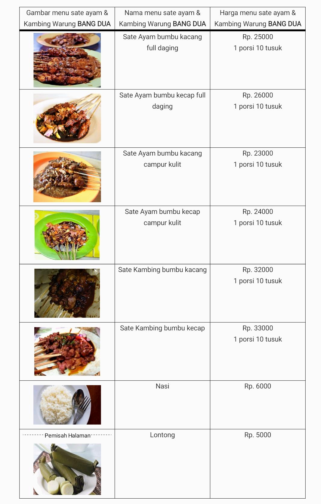 Carta del restaurante Sate Ayam dan Kambing Warung Bang Dua, Tangerang ...