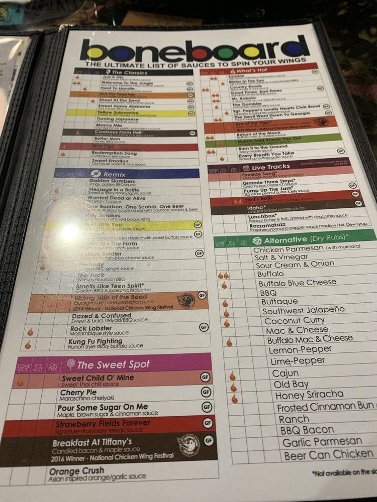 Menu at Boneheads Live pub & bar, Fall River, 36 Water St