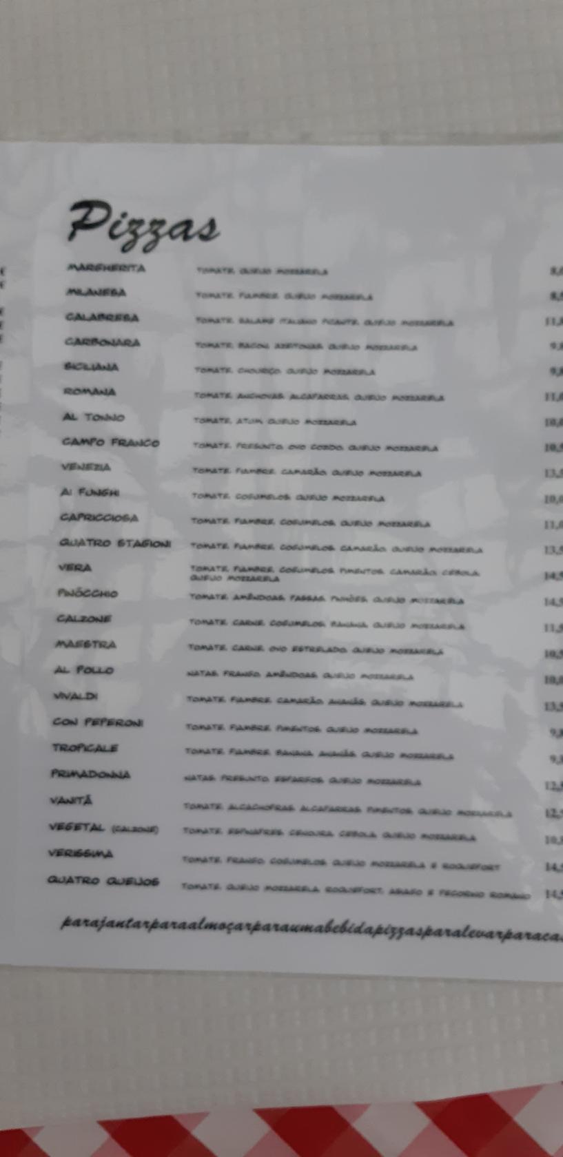Menu em Ma che pizza pizzaria, Carcavelos
