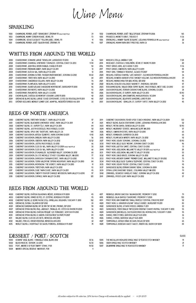 Menu at The Duck Blind Grill, Gaylord pub & bar, Gaylord