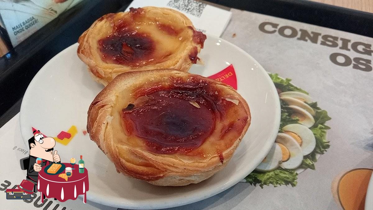 Café Continente, Leiria - Restaurant reviews