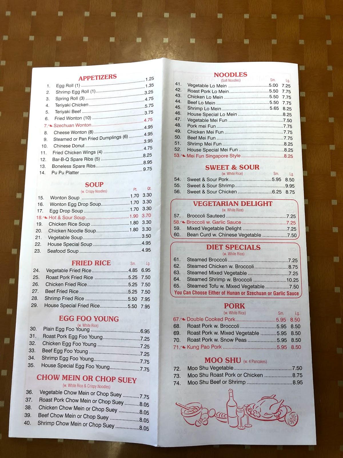 Menu at Hong Kong House Chinese Restaurant, Locust Grove
