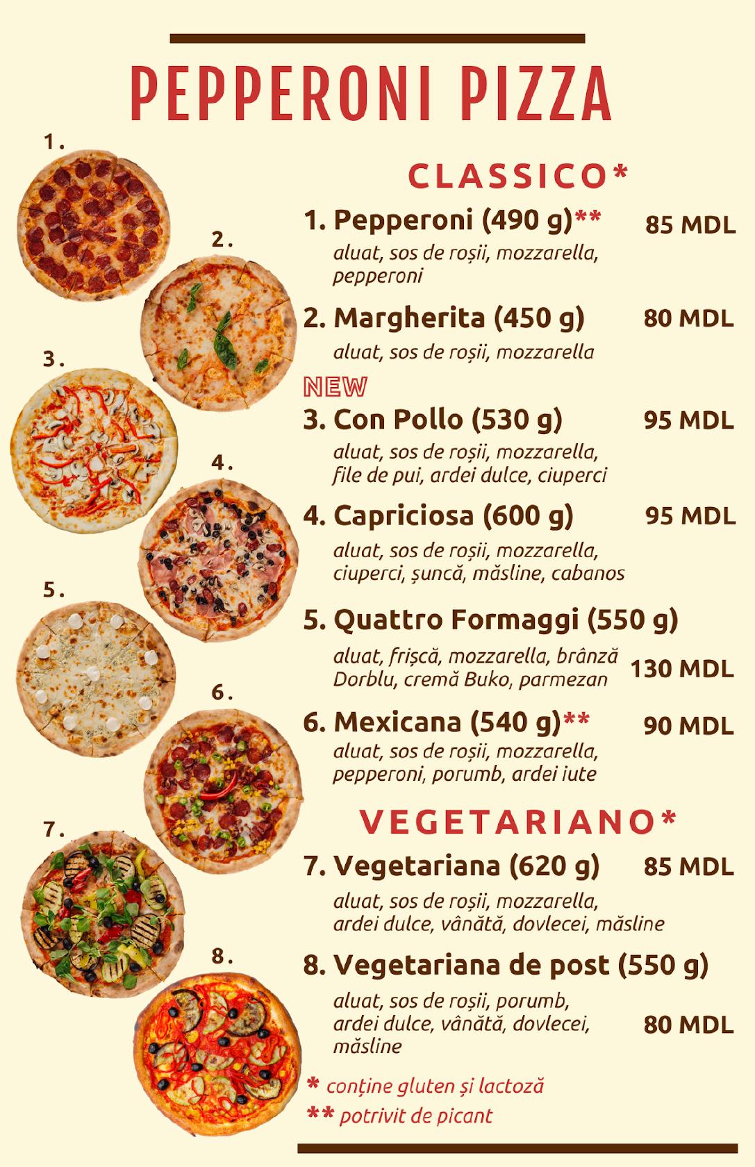 Menu at Pepperoni Pizza, Chisinau, Strada Calea Ieşilor