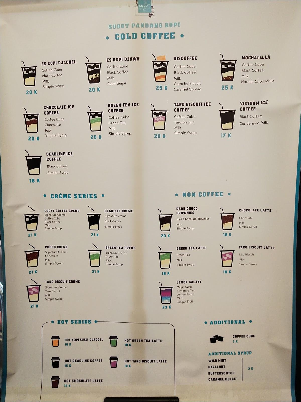 Carta de Sudut Pandang Kopi Pamulang, Tangerang del Sur