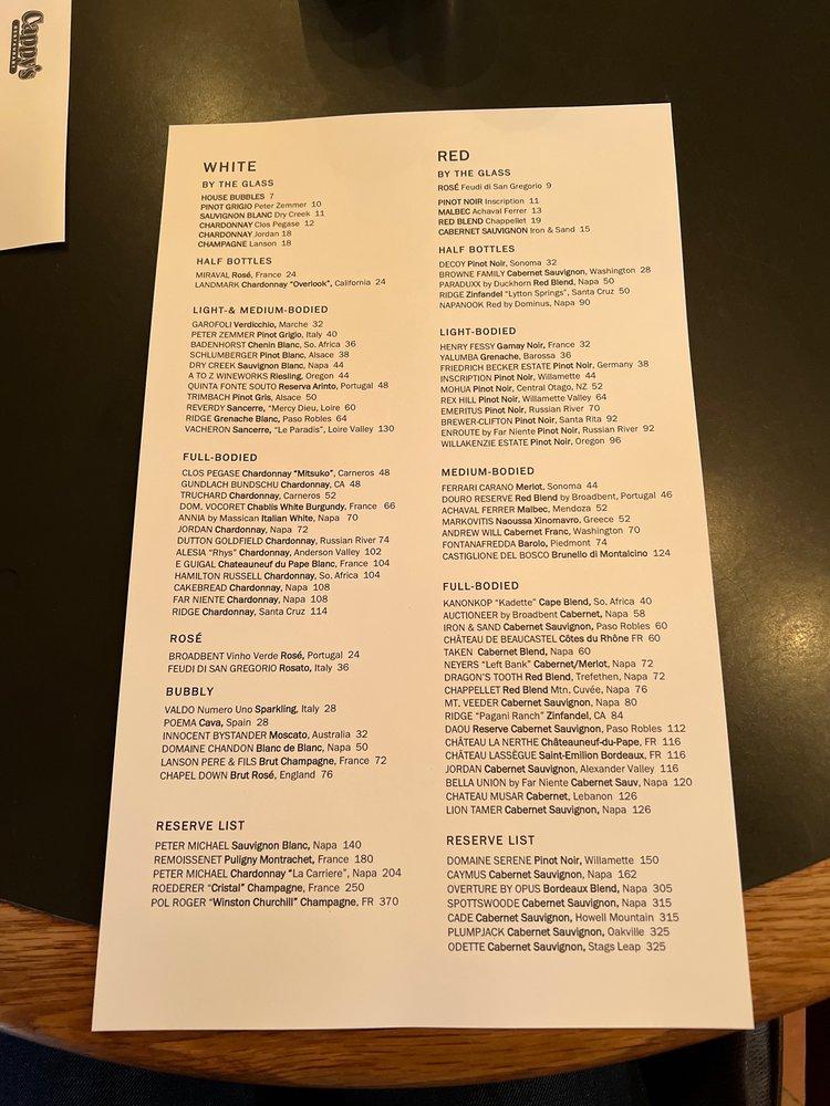 Menu at Cappy's Restaurant, San Antonio