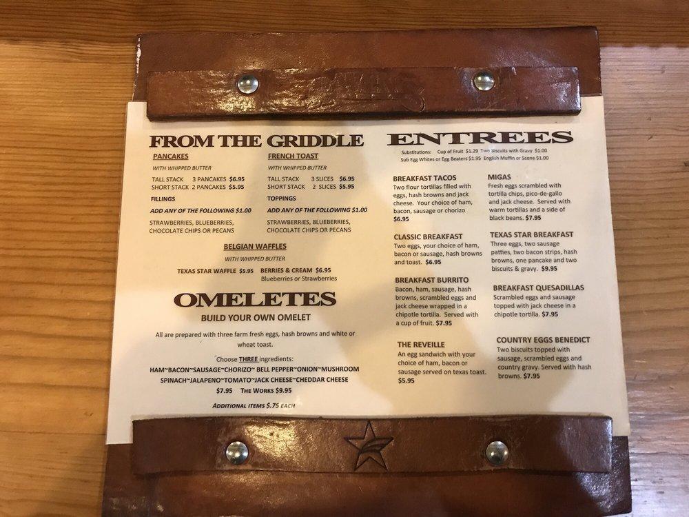 Menu at Raven's Grille restaurant, Euless, Texas Star Pkwy