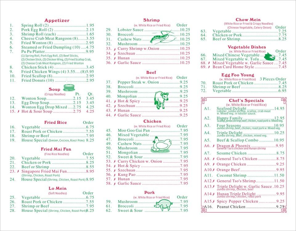 Menu at ChinaTown Buffet restaurant, Murphy