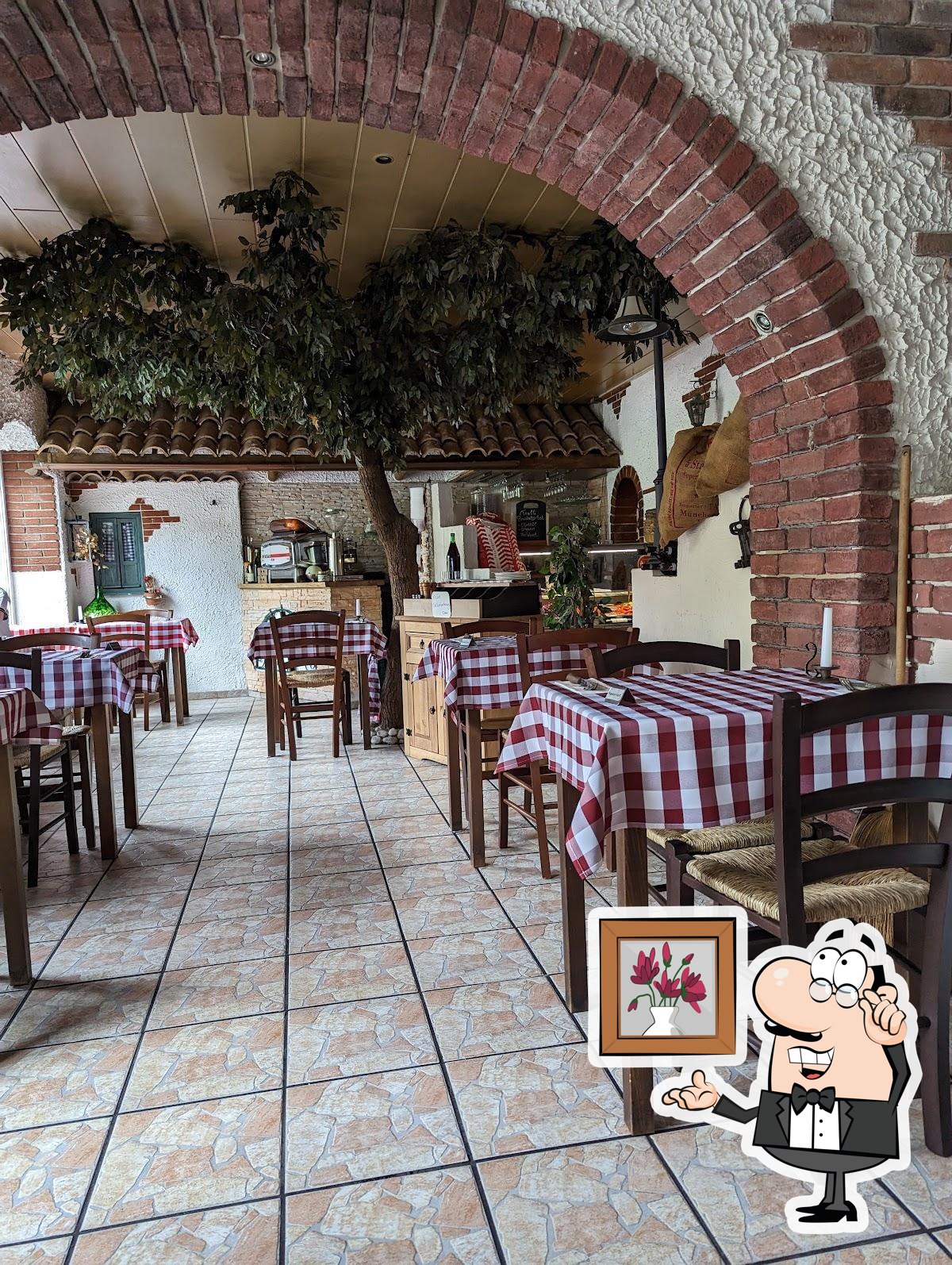 Pizzeria Trulli, Bochum - Speisekarte, Preise und Bewertungen