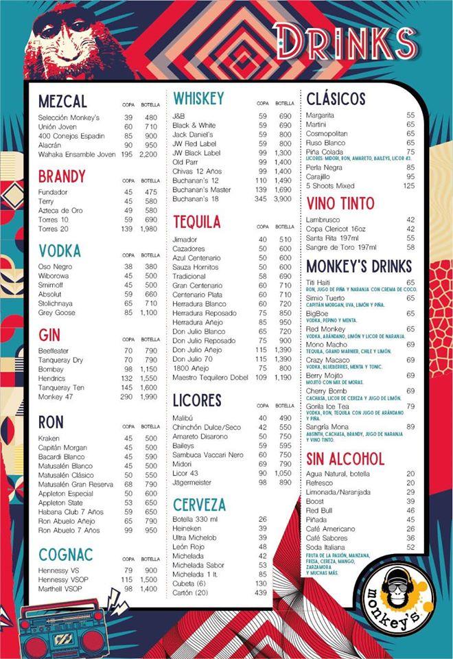 Menu at Monkey’s Pizza Bar, Celaya