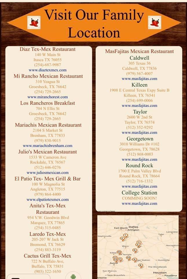 Menu at Cactus Grill Tex-Mex restaurant, Buffalo