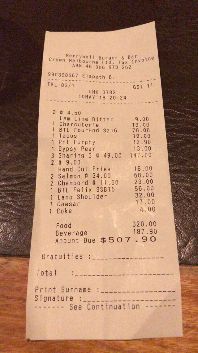 Menu at Merrywell Rooftop restaurant, Southbank, Crown Riverwalk