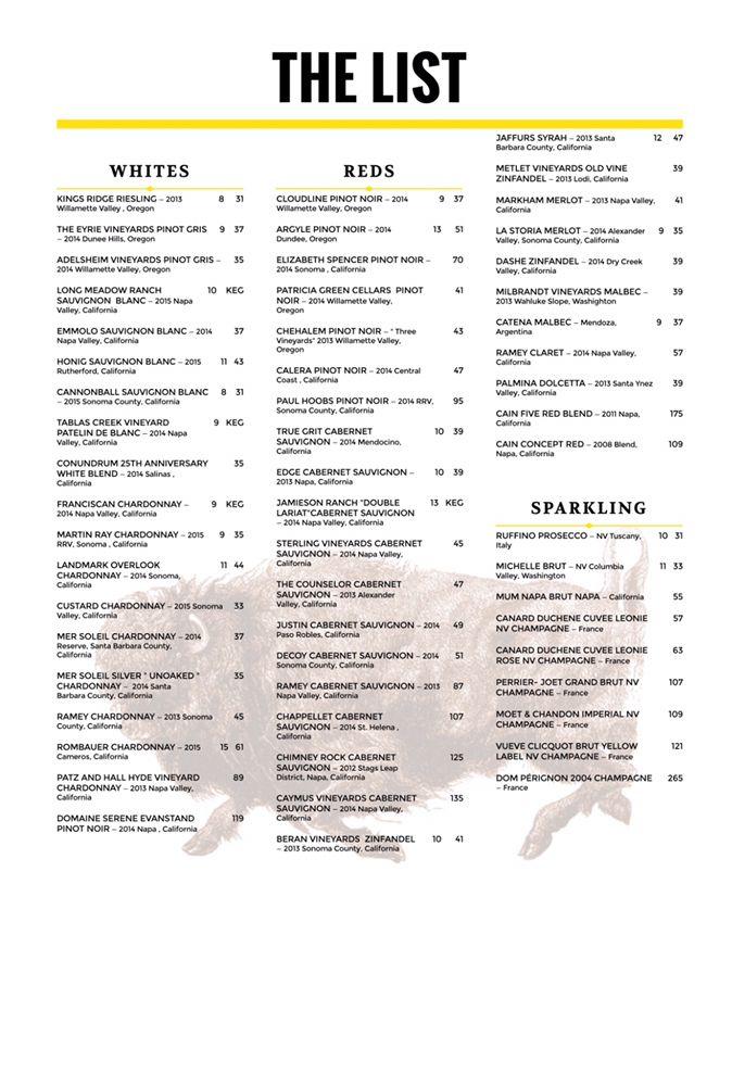 Menu at Ocean 302 steakhouse, Melbourne Beach
