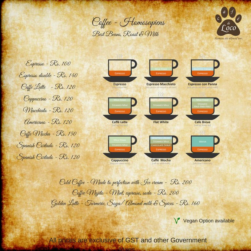 Menu at Cafe De Loco - The Pet Cafe Hyderabad, India