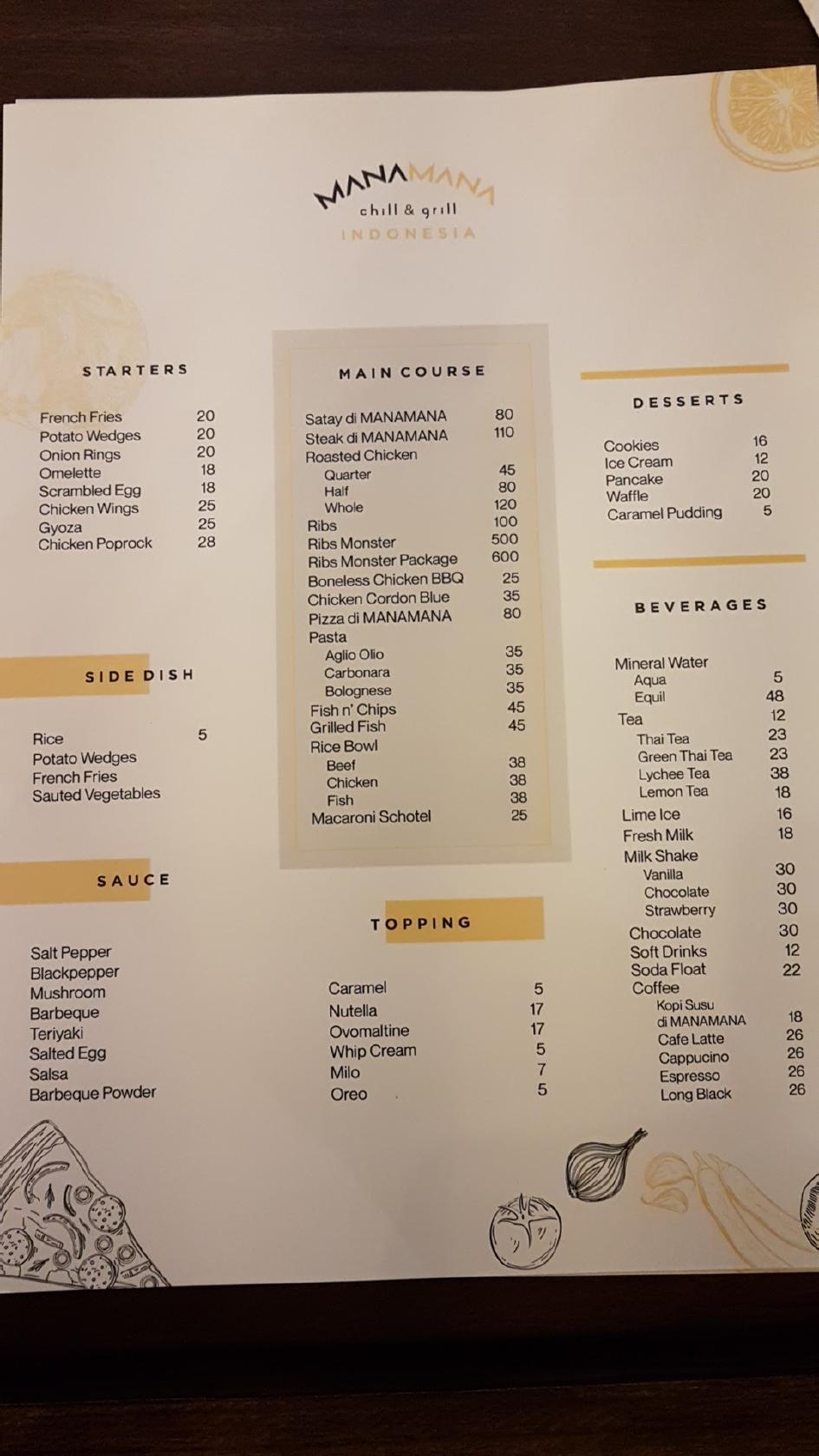 Menu at MANAMANA restaurant, East Jakarta