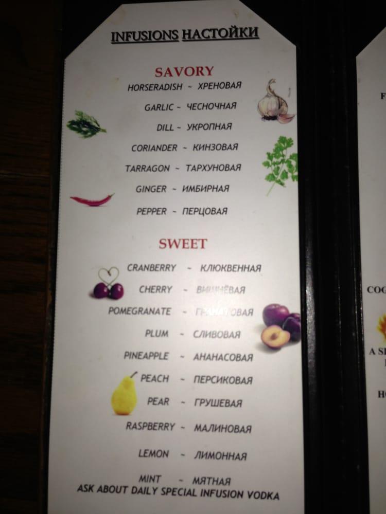 Menu at Russian Samovar pub & bar, West New York, 256 W 52nd St