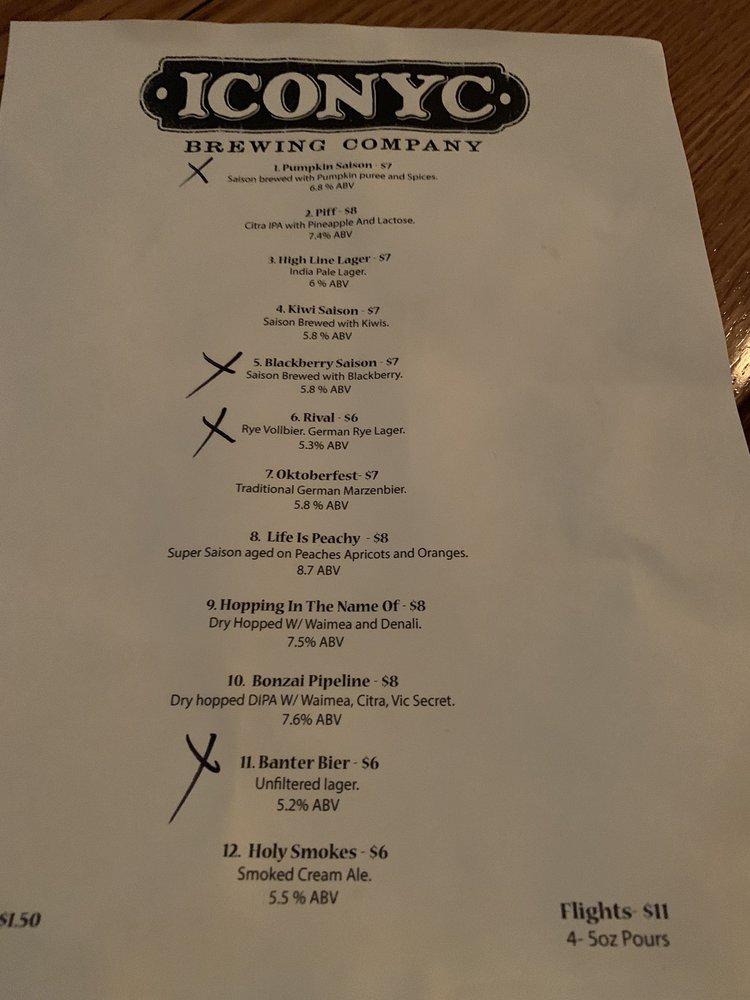 Menu at ICONYC Brewing pub & bar, New York City