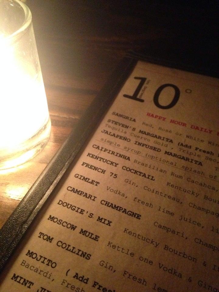 Menu at Ten Degrees pub & bar, New York City, 121 St Marks Pl