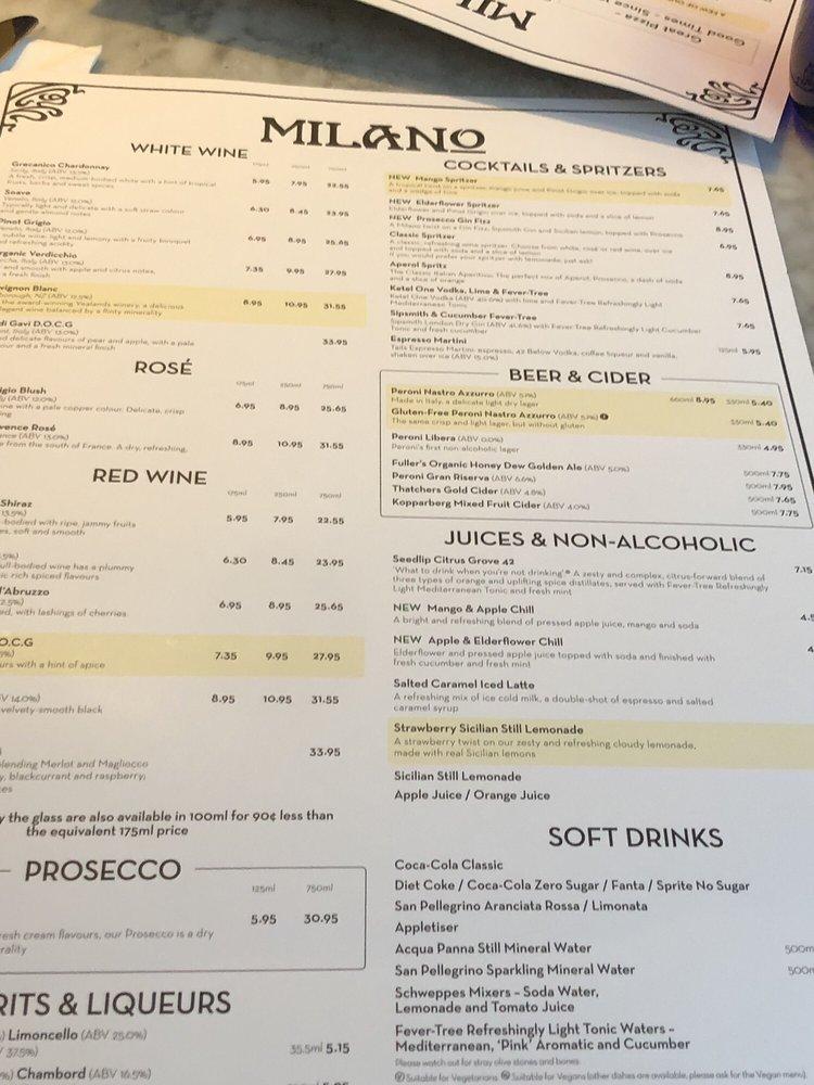 Menu at Milano restaurant, Dublin, 19 East Essex St E