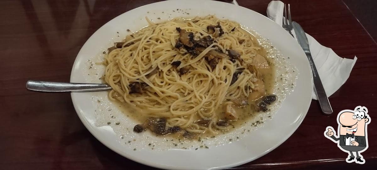 Luigi & Sons Now Rizzo Brothers, Rock Hill - Restaurant menu, prices ...