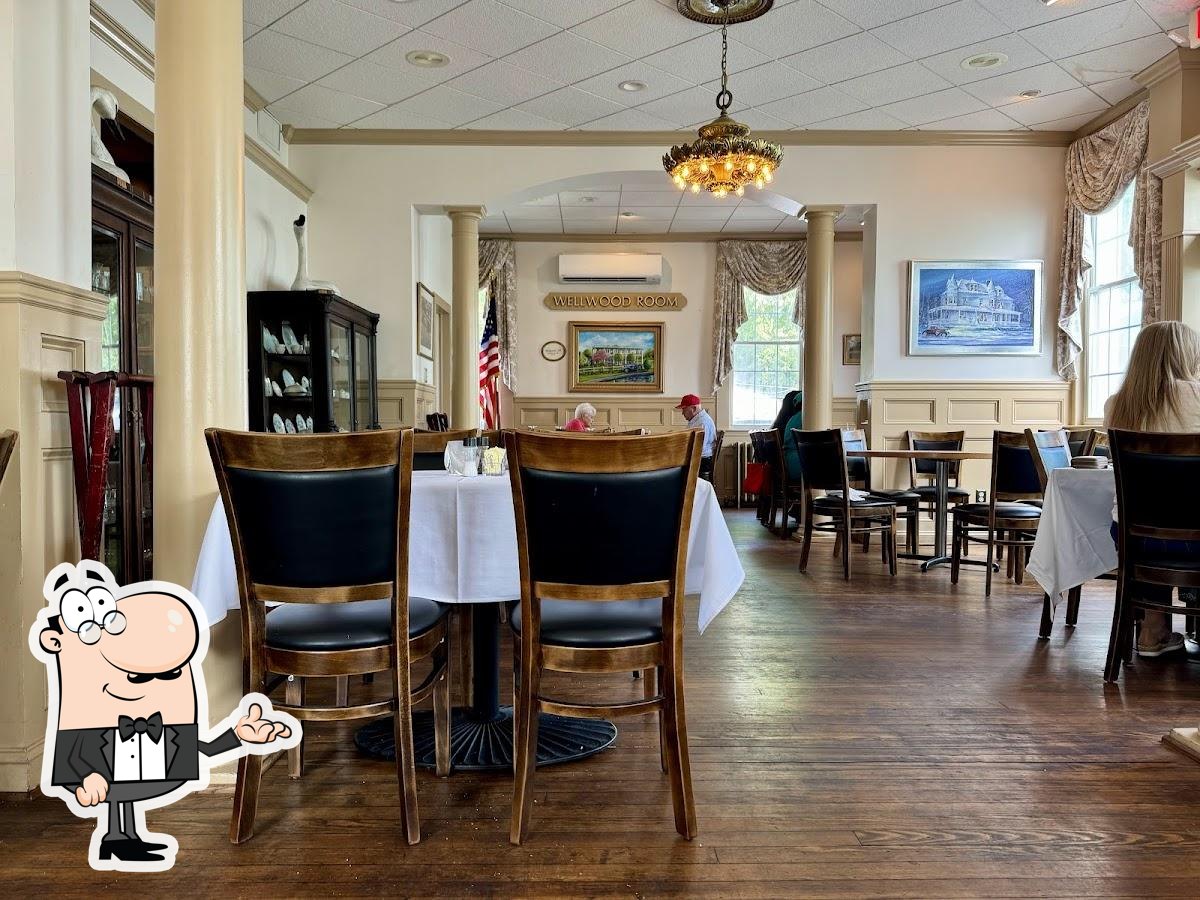 The Wellwood Restaurant, Charlestown - Restaurant menu, prices and reviews