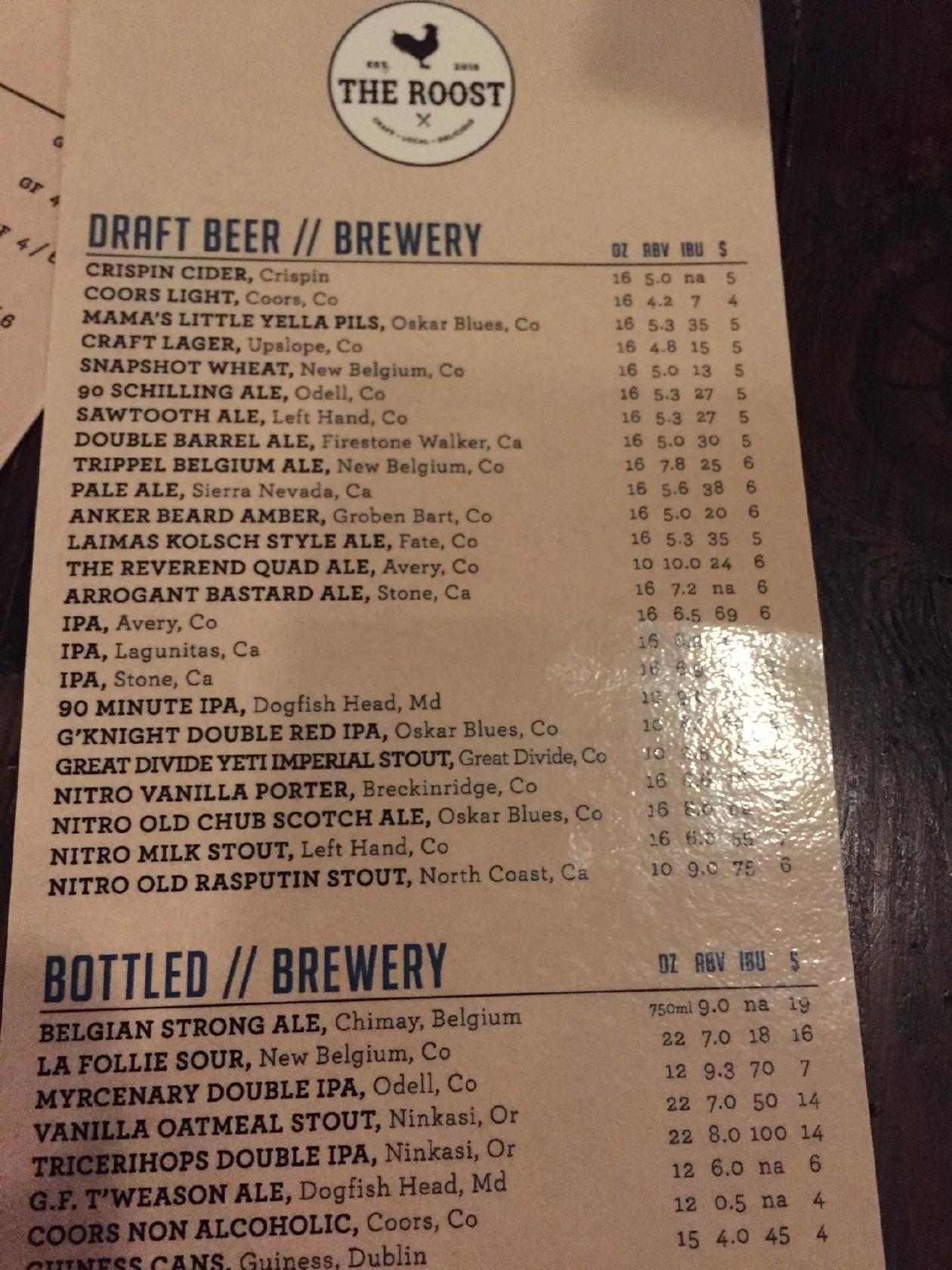 Menu at The Roost pub & bar, Longmont